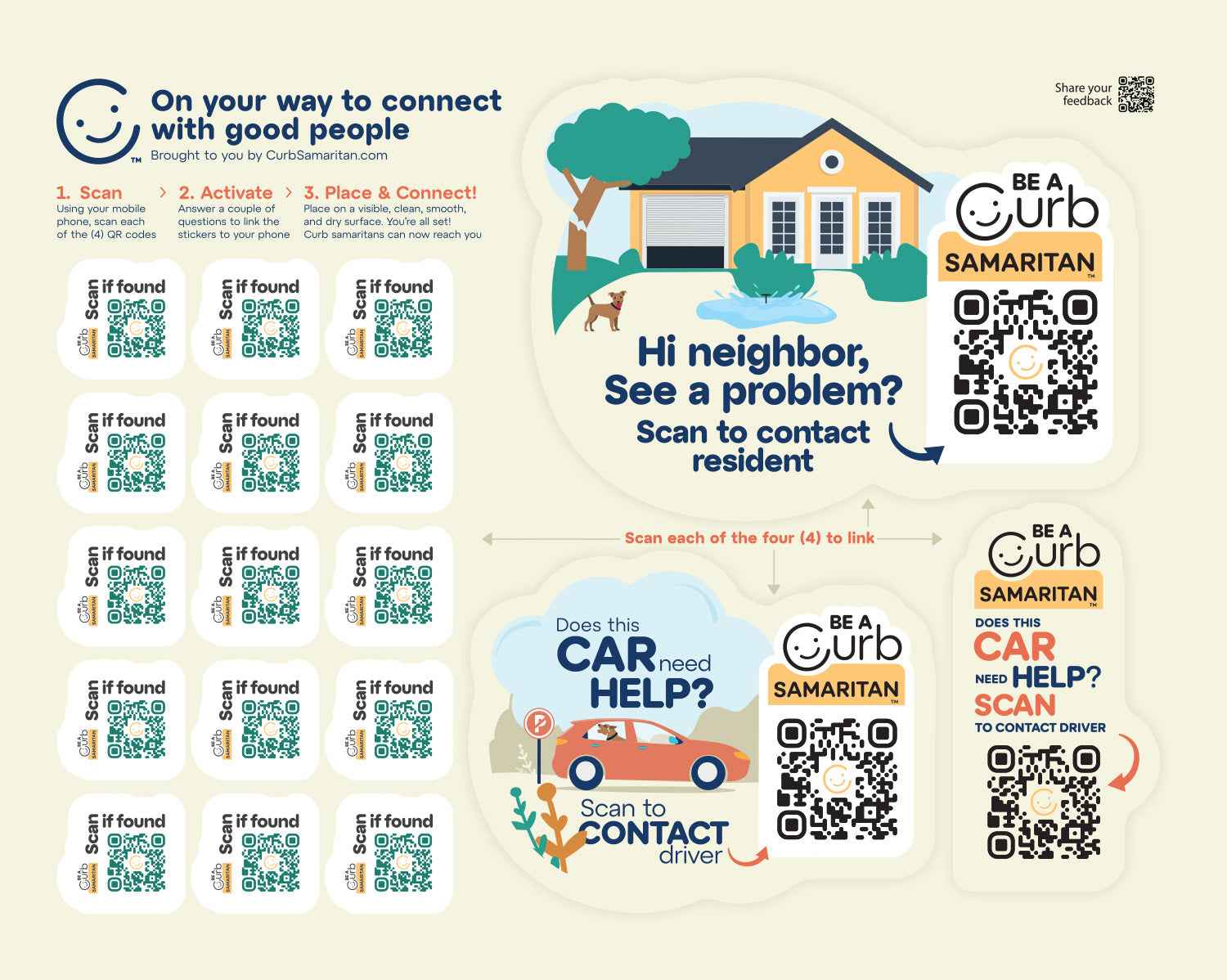 Neighborhood Connect Sticker Bundle – CurbSamaritan